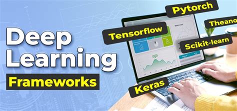 Deep Learning Frameworks Revolutionizing The World Of Ai Best Devops