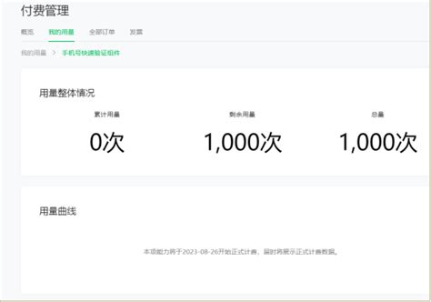 小程序“手机号快速验证组件”收费说明