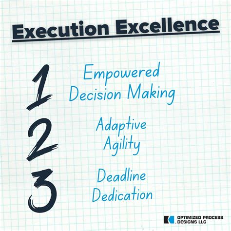 Optimized Process Designs Llc On Linkedin At Opd Our Unwavering