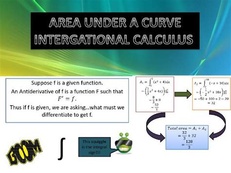 Calculation Of Area Under A Curve Using Integration Teaching Resources