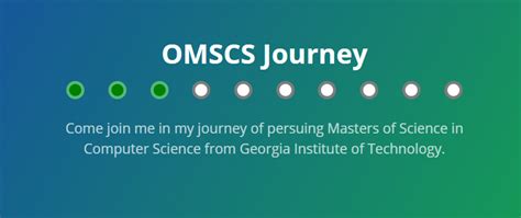 Deploying Static Webapps A Step By Step Guide Dev Community
