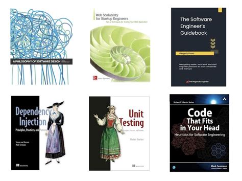 dmitry moiseev on linkedin softwareengineering programming coding softwarearchitecture…