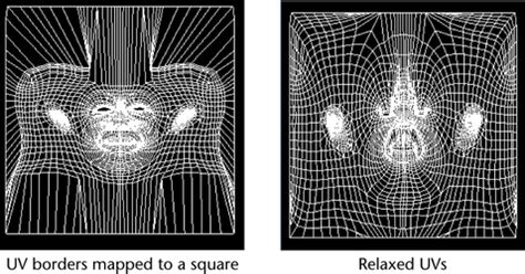 Relax And Untangle UVs