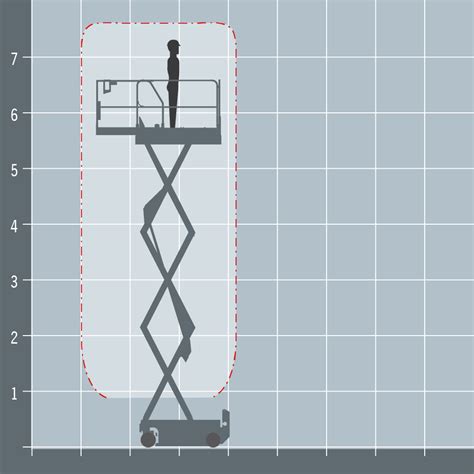 Genie GS1930 GTAccess