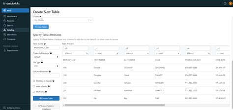 Segment To Databricks 2 Easy Ways To Replicate Data
