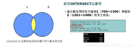 Oracle 集合运算（交、并、差）详解oracle 集合做差 Csdn博客