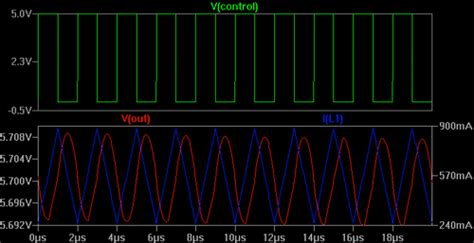 Switching Regulator Fundamentals The Buck Converter