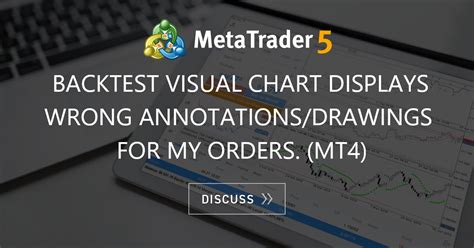 Backtest Visual Chart Displays Wrong Annotationsdrawings For My Orders Mt4 Mt4 Mql4 And
