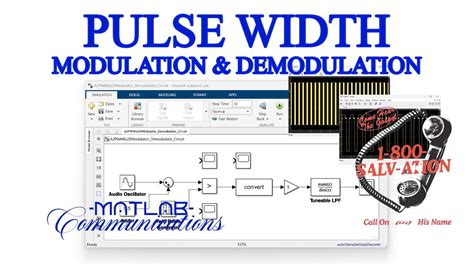 Pulse Width Modulation And Demodulation—communications Matlab Simulink Youtube