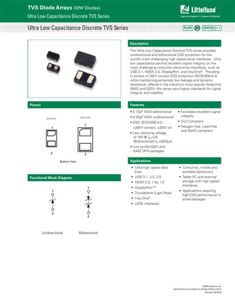Ultra Low Capacitance Discrete TVS Series