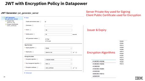 Ibm Datapower Security Scenarios Using Jwt To Secure Microservices Pdf