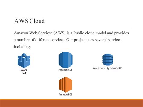 Home Automation Using Iot And Aws Cloud Technology Pdf Cloud Computing Internet