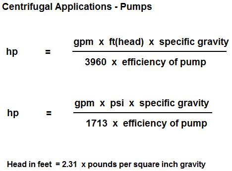 Un évènement style lInternet centrifugal pump formula Prophète clarté