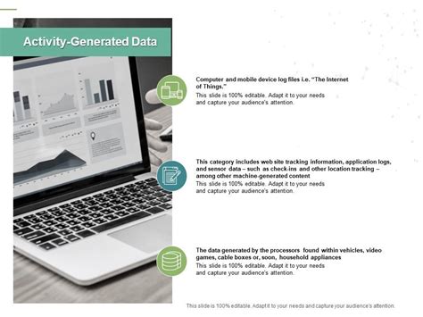 Activity Generated Data Server Ppt Powerpoint Presentation Model Mockup