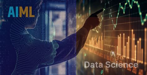 Data Science And Aiml Financial Application Tools Requirements