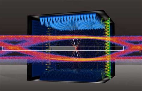 优化usb C外接显示体验：藉由百佳泰卓效解决方案解决dp Alt Mode关键问题 百佳泰 Allion Labs