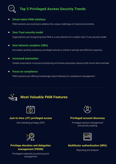 privileged access management trends and features netwrix spiceworks community