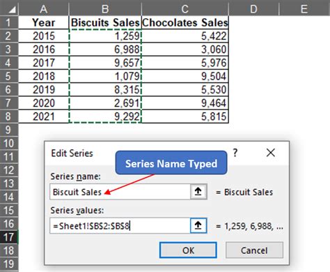 How To Create Clustered Column Charts In Excel Quickexcel