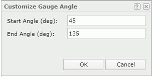 Customize Gauge Angle Dialog Box Properties Logi Analytics