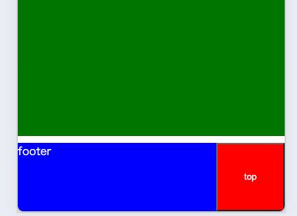 Css Display Fixed Element Inside The Parent Element Using The Contain Property Stack Overflow