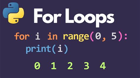 For Loops In Python Tutorial 🐍 Youtube