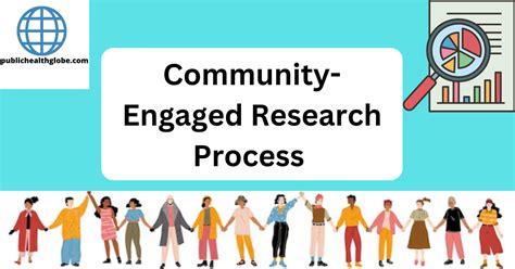 Community Engaged Research Process ›