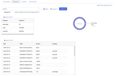 What Is OCR Bank Statement Technology Why It Is Important