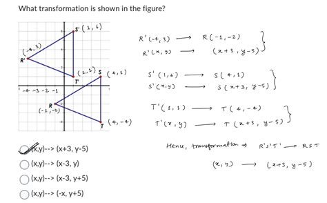 [solved] What Transformation Is Shown In The Figure R T 20 O
