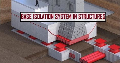 What Is Base Isolation System In Building Construction