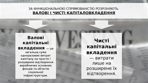 Інвестиції Види інвестицій презентация онлайн