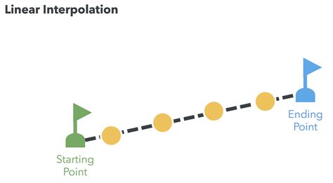 Real Time D Graphics With Webgl Second Edition