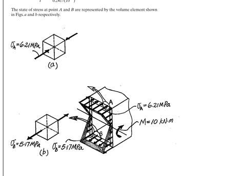 The Moment Of Inertia Of The Cross Section About The Neutral