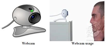 Webcam Tutorial
