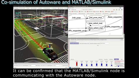 Demonstrating The Co Simulation Of Autoware And Matlabsimulink Youtube