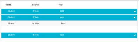 How To Toggle Font Awesome Icon In Bootstrap Accordion