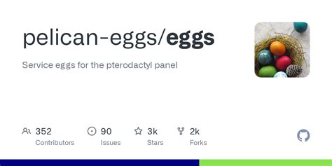 Github Pelican Eggs Eggs Service Eggs For The Pterodactyl Panel