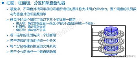 Unix C学习笔记6 文件系统，文件类型，文件的打开与关闭，文件的内核结构，文件描述符unix C 文件系统 Csdn博客