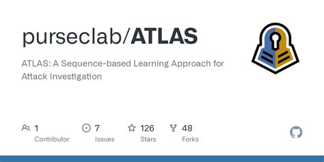 Atlas Atlas Py At Main Purseclab Atlas Github
