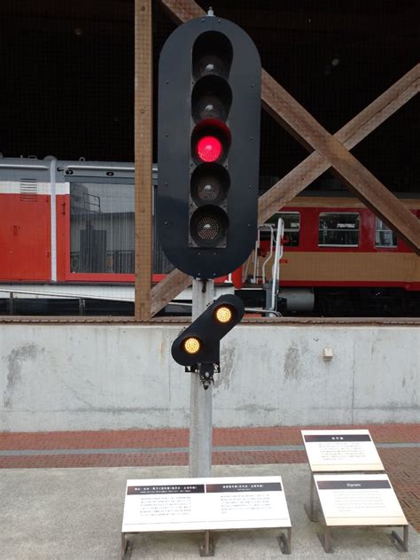 信号標識 伊勢守の鉄道博物館