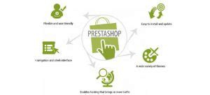 PrestaShop Features That Can Improve Your E Commerce Business Part 2