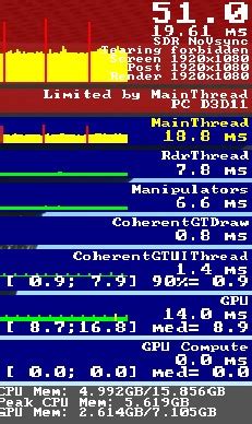 Regular CPU Spikes That Gets Progressively Worse With Each Flight And Remain On The Home Screen