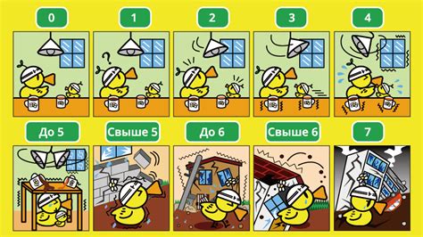 Что делать при землетрясении