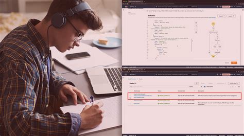 Serverless Compute And Api Integration Approaches On Aws