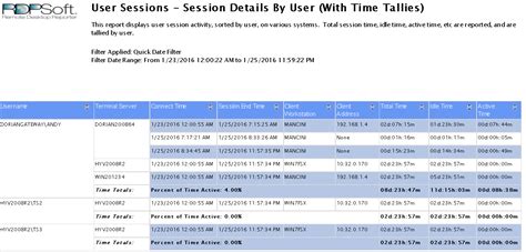 Remote Desktop Commander Suite Terminal Server And Rds Session