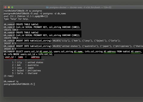 Postgresql Vs Sql Ladegprinter