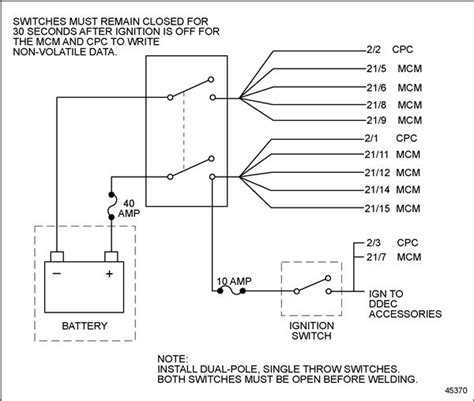 Freightliner Cascadia Acm Wiring Diagram