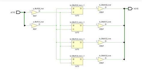 Sreenath S On Linkedin 10daysofrtl Verilog Digitaldesign Fpga Hardwaredesign Decoder