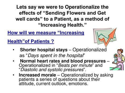 Ppt Conceptualization Operationalization And Measurement Powerpoint Presentation Id 500786
