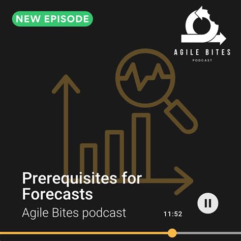 Integrity Inspired Solutions On Linkedin Agile Softwaredevelopment Projectmanagement