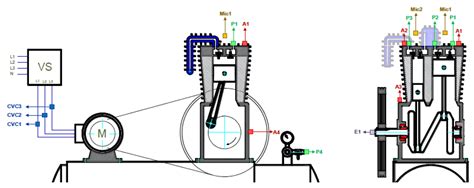 Reciprocating Compressor Multi Fault Classification Using Symbolic Dynamics And Complex
